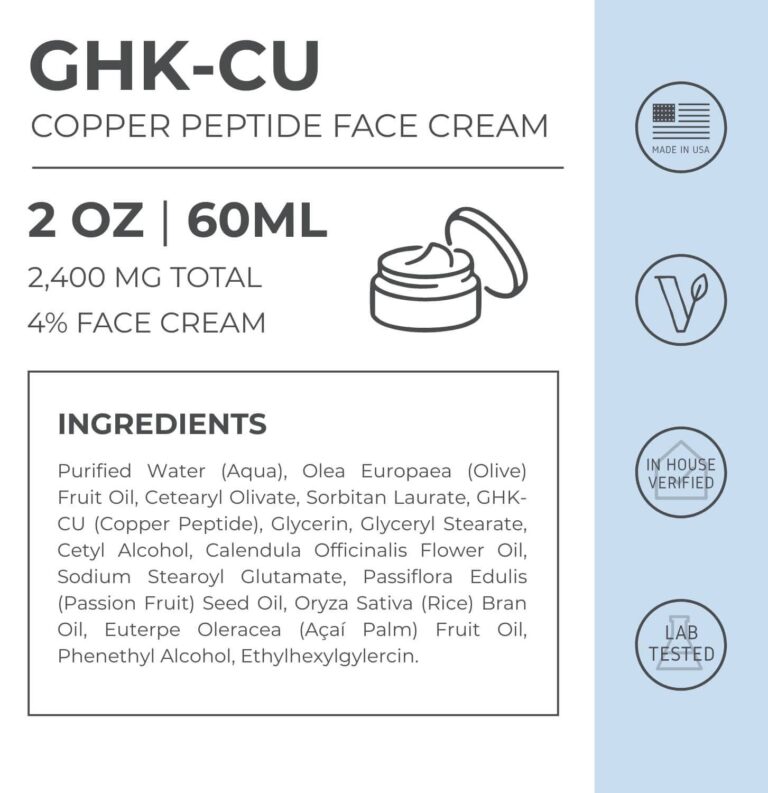 Advanced GHK-Cu Copper Peptide Face Cream 2400mg - Uptown Pharmacy
